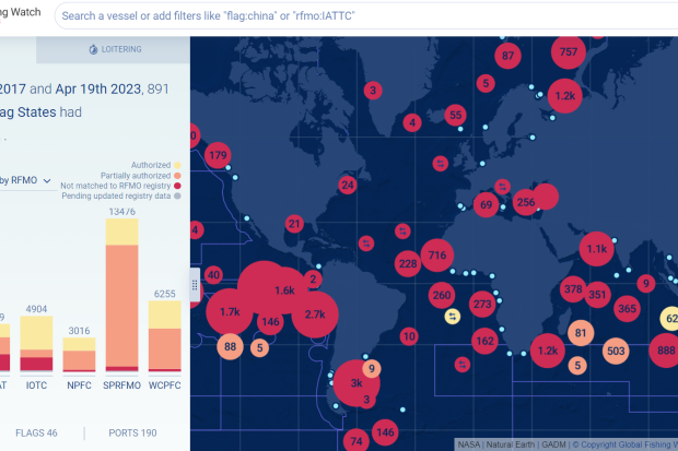 External Resources | IMCS